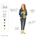 Clémence Monot - Marie Bastille Marie Bastille